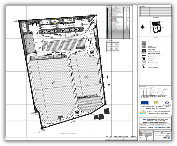 Projects - Kitchener Drain De-Pollution - consultant engineering office